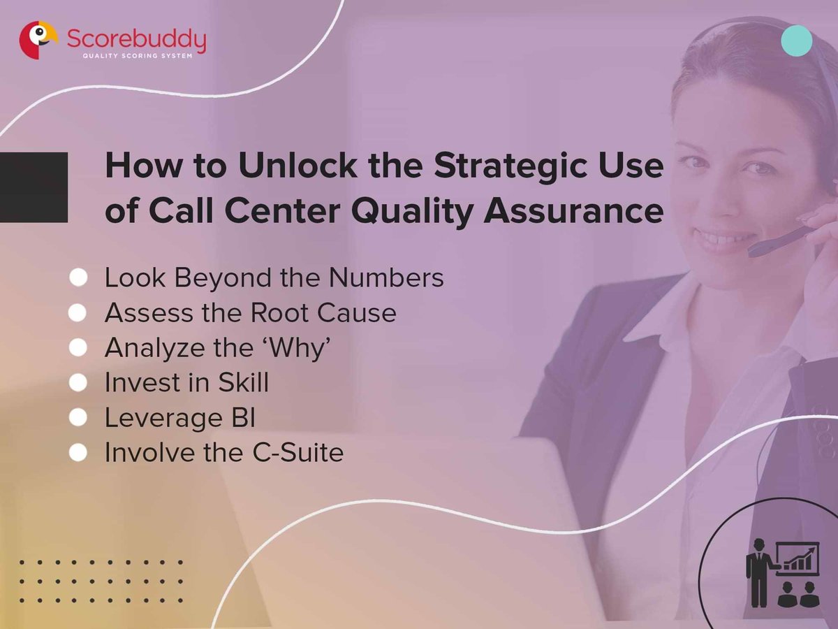 Is Call Center QA the C-Suite’s Secret Weapon? - Scorebuddy